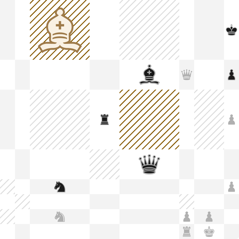 Interference / Chess Puzzles Online — Daily Tactics & Mate Problems