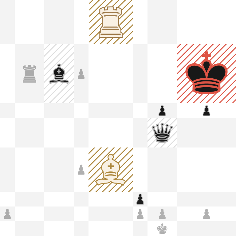 Forced mate in 3 moves / Online Chess Puzzles - master Chess Tactics / World Chess - Official ...