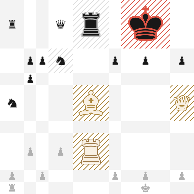 Forced mate in 4 moves / Online Chess Puzzles - master Chess Tactics / World Chess - Official ...