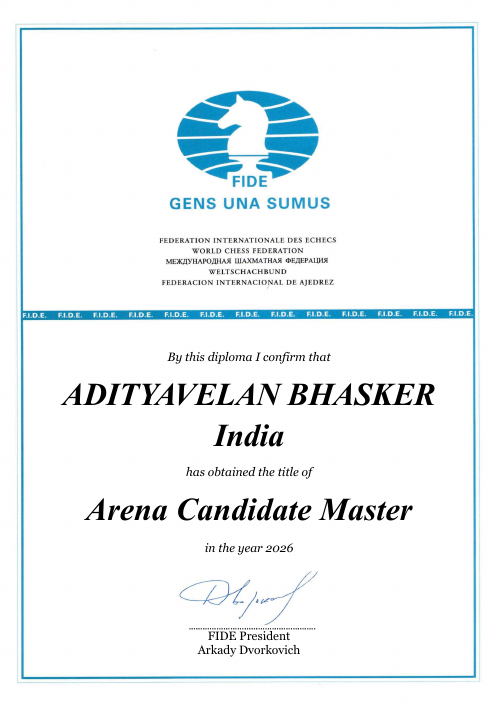 ADITYAVELAN BHASKER / World Chess - Official FIDE Online Chess Gaming ...