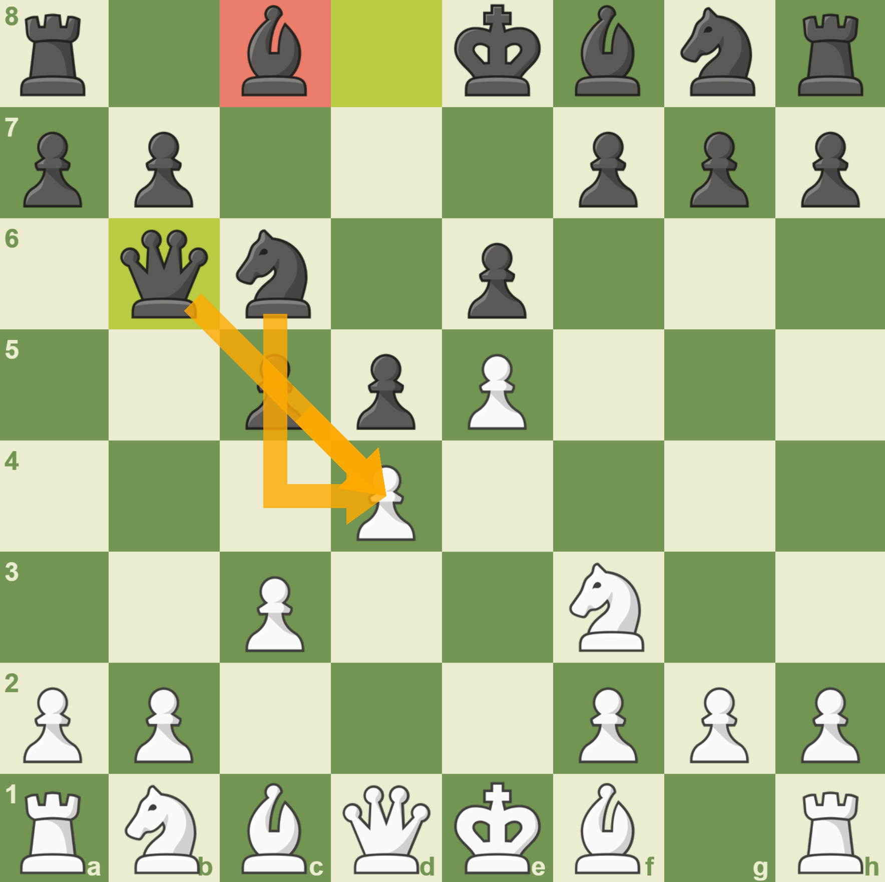 Taeyul A Kim / World Chess - Official FIDE Online Chess Gaming Platform